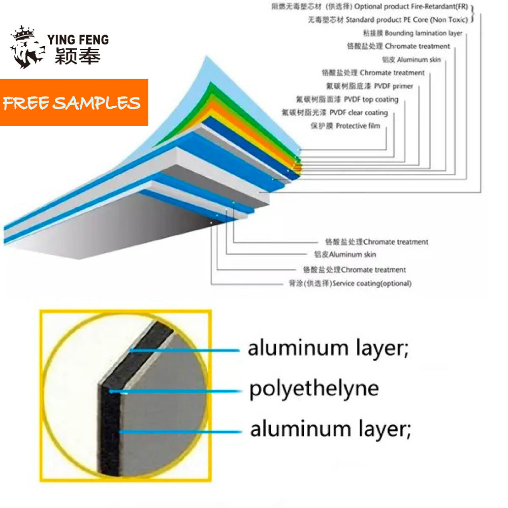PVDF COATING Aluminum Perforated Wall Cladding Panels acp alucobond ...